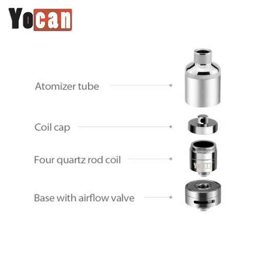 Yocan Evolve Plus XL QUAD Quartz Coil Wax Atomizer — Vape Pen Sales